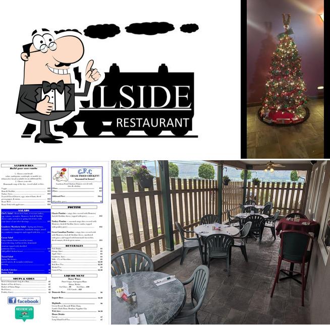 The Railside Restaurant in Chase - American restaurant menu and reviews