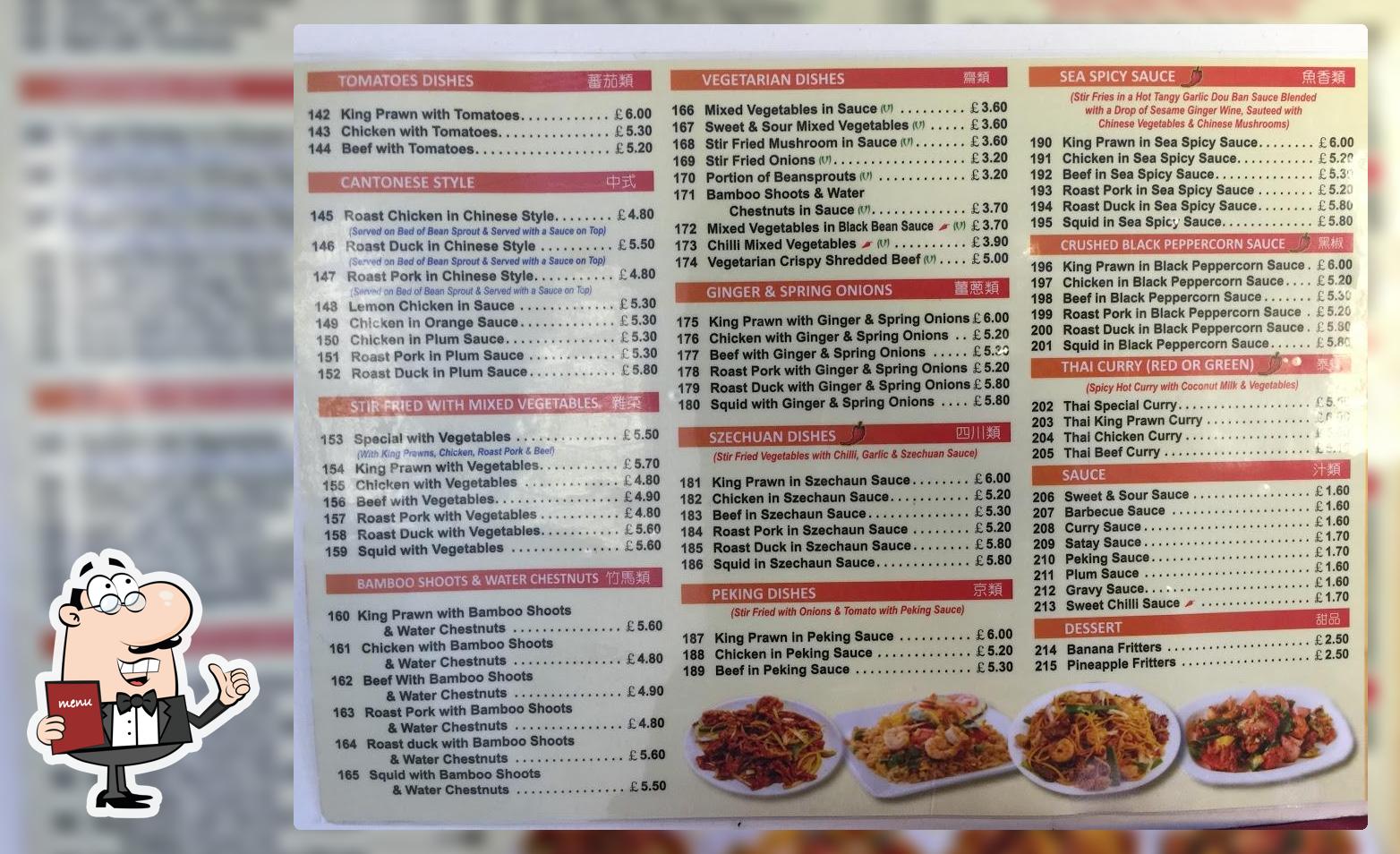 Los 10 mejores restaurantes en Windsor, Inglaterra, julio 2025 ...