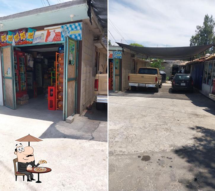 Pastelería y Panadería FLORES, Sultepec de Pedro Ascencio de Alquisiras ...