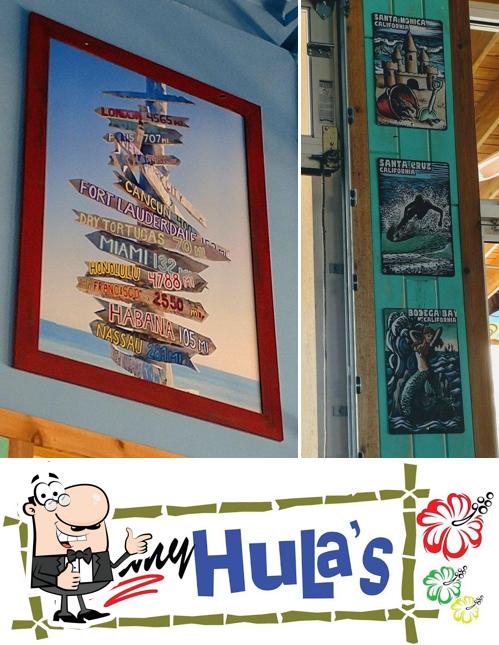 Jimmy Hula's Oakleaf, 9711 Applecross Rd in Jacksonville - Restaurant ...