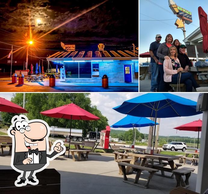 Bo-Mac's Drive In, Shoals - Restaurant menu, prices and reviews