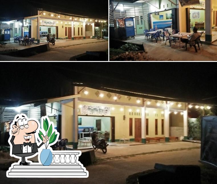 CAFE F2, Indonesia - Restaurant reviews