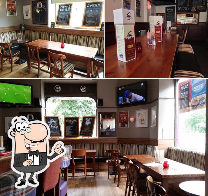 Murrayfield Bar & Kitchen, Edinburgh - Restaurant menu, prices and reviews