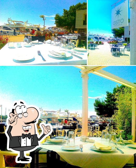 ASTRO restaurant, Sithonia - Restaurant reviews