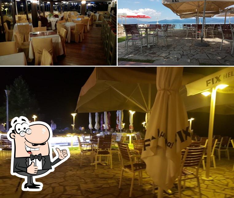 Το Αρχοντικο Της Λιμνης, Kenourgio - Opiniones del restaurante