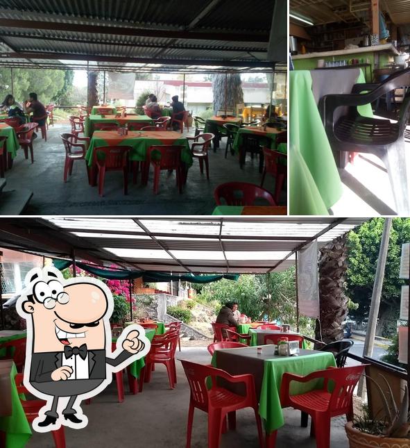 CAFETERIA LOS CAFFETOS, Cuernavaca - Opiniones del restaurante