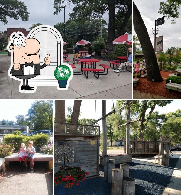 Captain Sundae, 365 Douglas Ave in Holland - Restaurant menu and reviews