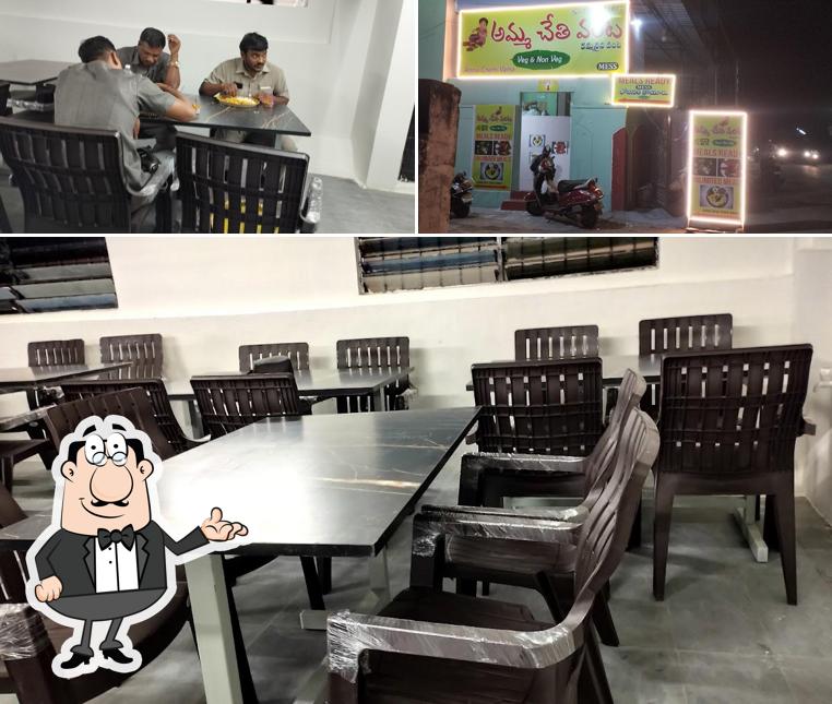 AMMA CHETHI VANTA MESS, Hyderabad - Restaurant menu, prices and reviews
