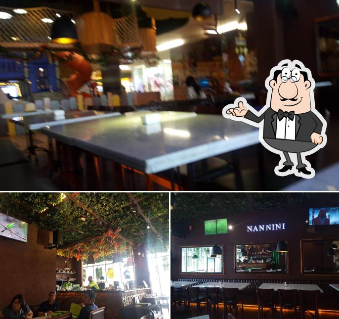 Nannini Resto, Jakarta - Restaurant menu, prices and reviews