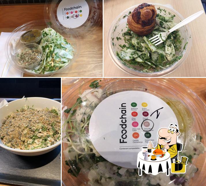 Foodchain in Montréal - Restaurant menu and reviews