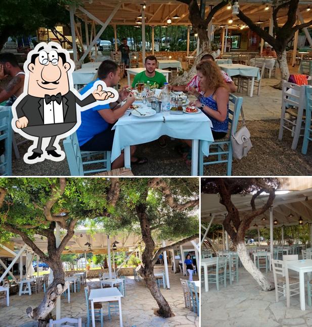 Anasa tou Zorba (Breath of Zorbas), Nikiana - Restaurant menu, prices ...