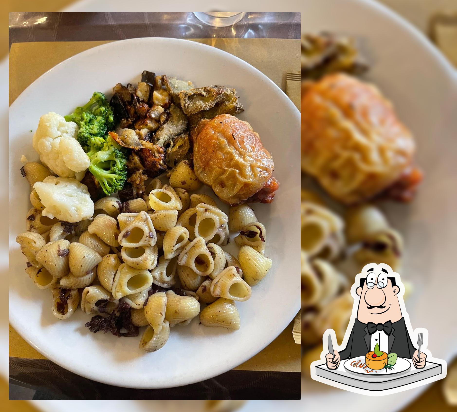 Idea Caffè - Bar tavola calda, Turin - Restaurantbewertungen