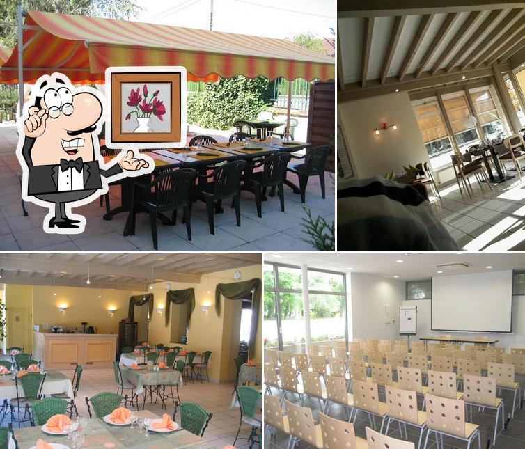 ESAT Atelier des PEP - PEP 71, Virey-le-Grand - Menu du restaurant, prix et avis