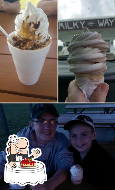 The Milky Way, East Freedom - Restaurant menu, prices and reviews