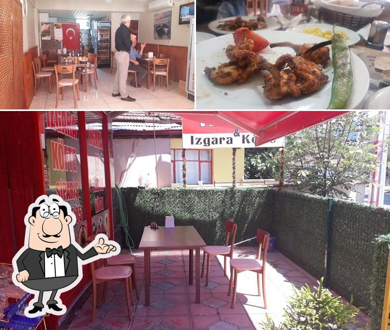 YAVUZ KASAP & IZGARA, Turkey - Restaurant reviews