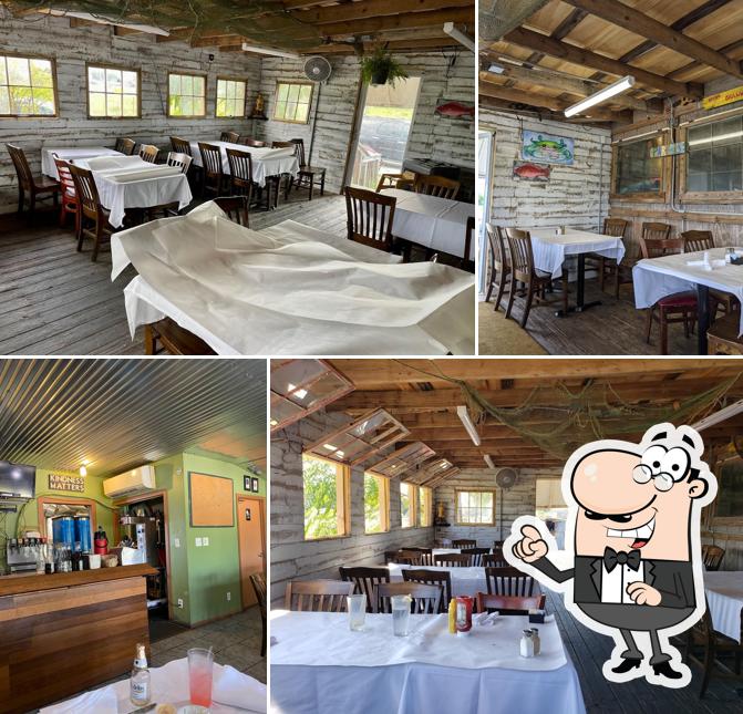 Top 5 restaurants in Perdido Key, november 2025 - Restaurant Guru