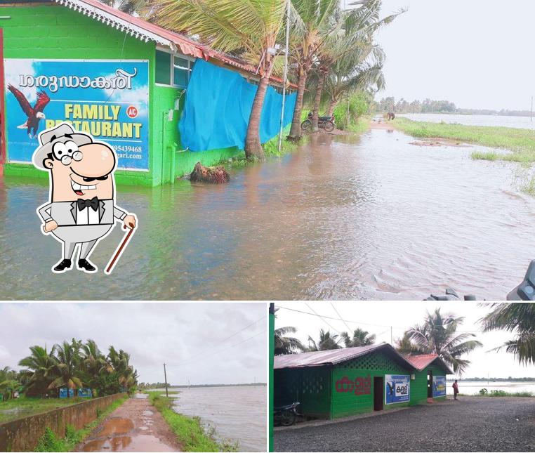 Garudagari Toddy Shop,Kuttanad, Kuttanad Taluk - Restaurant menu ...