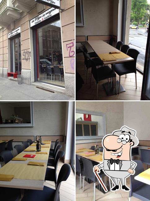 da Pippo, Milano - Menu e recensioni del ristorante
