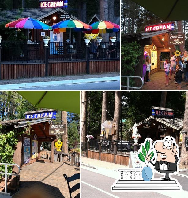 Top 5 restaurants for dinner in Tahoe Vista, january 2025 - Restaurant Guru