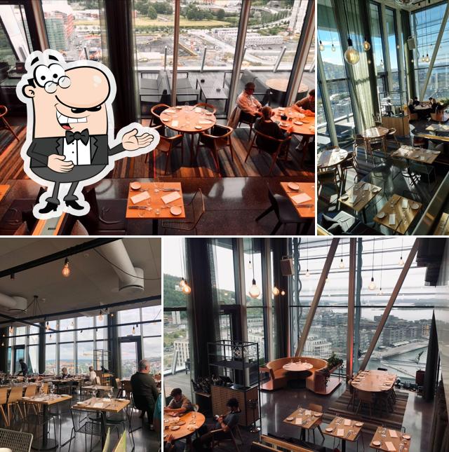 MUNCH skybar & restaurant, Oslo - Restaurant reviews