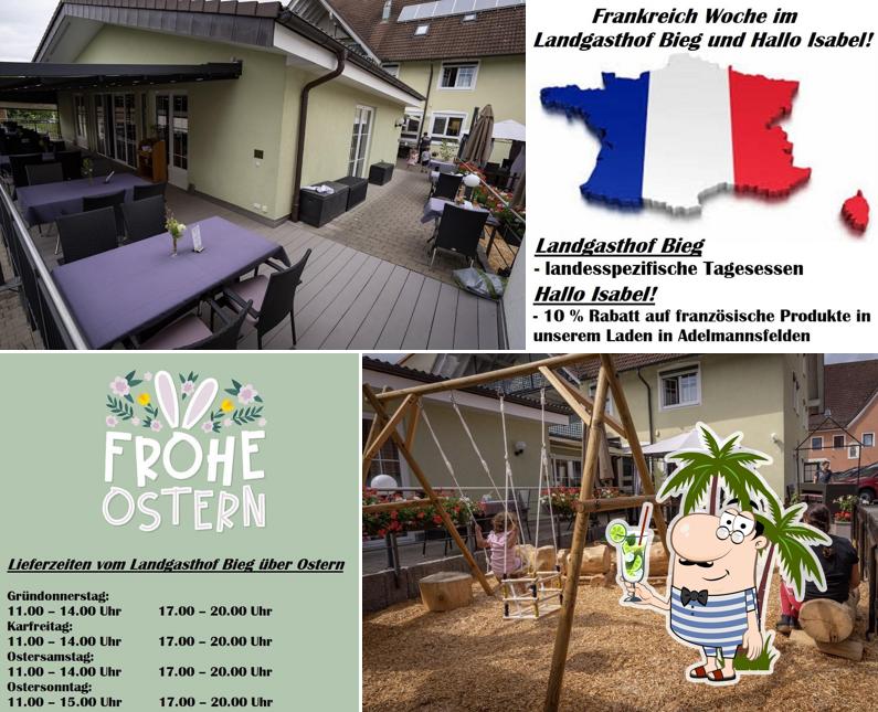Landgasthof Bieg, Neuler - Speisekarte, Preise und Bewertungen