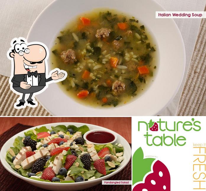 Nature's Table Clearwater [SPC ES Building], 2465 Drew St in Clearwater ...