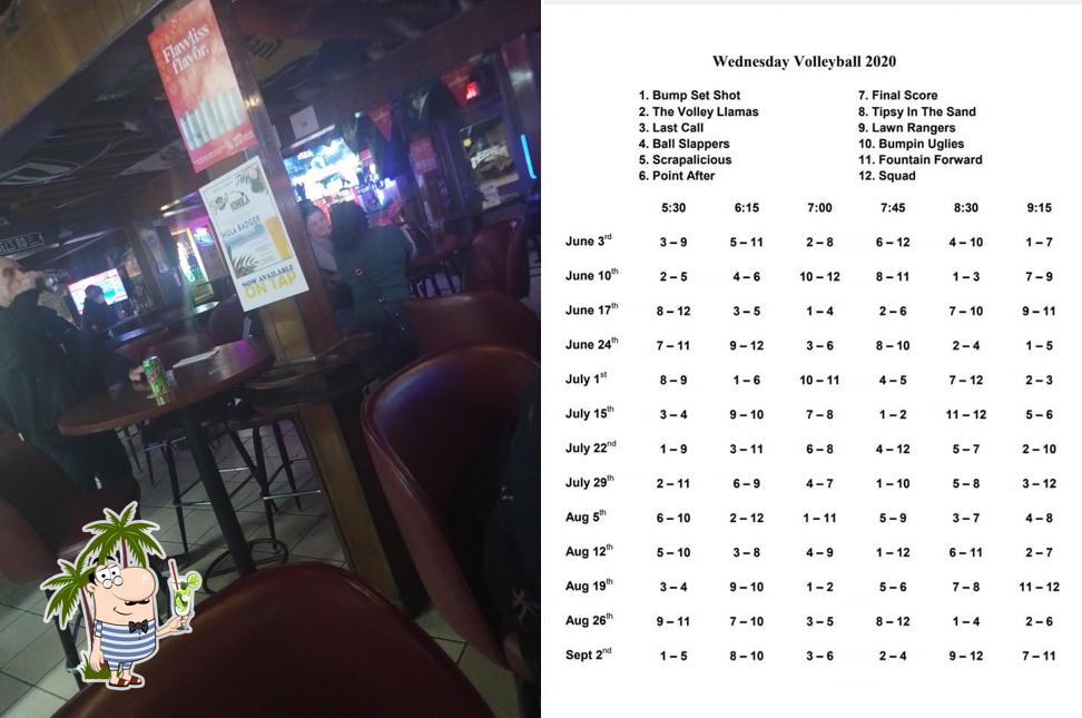Partners Pub and Grill in Stevens Point - Restaurant reviews
