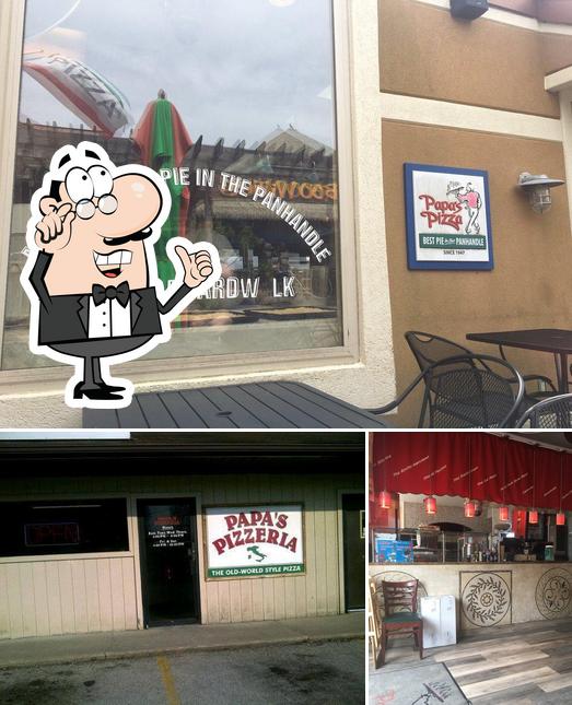 Pappas Pizza in Pensacola Beach - Restaurant menu and reviews