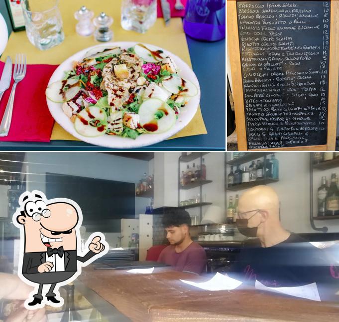 Momà Bistrot pub & Bar, ROM - Restaurantbewertungen