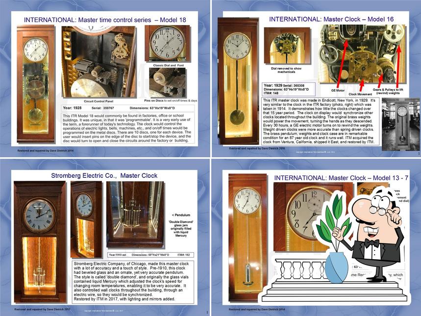 International Time Machines in USA