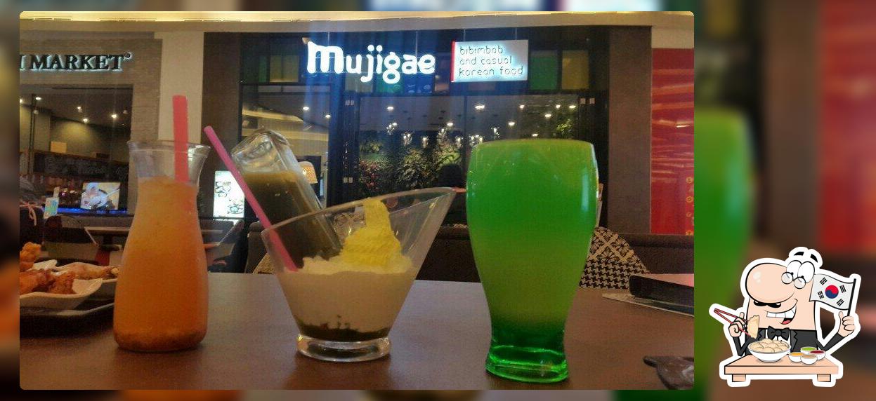Top 7 restaurants with korean fried chicken in Jakarta, december 2025 ...