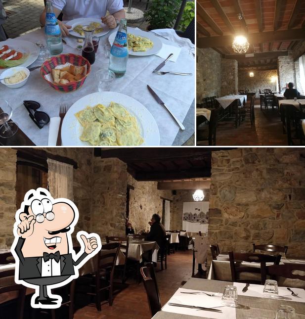 La Vecchia Caserma S. A. S. di Mazzoli Marzia C. pizzeria, Pellegrino ...