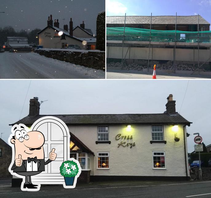 The Cross Keys in Sychdyn - Restaurant menu and reviews
