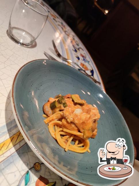 La Forca, Haarlem - Menú del restaurante, precios y reseñas