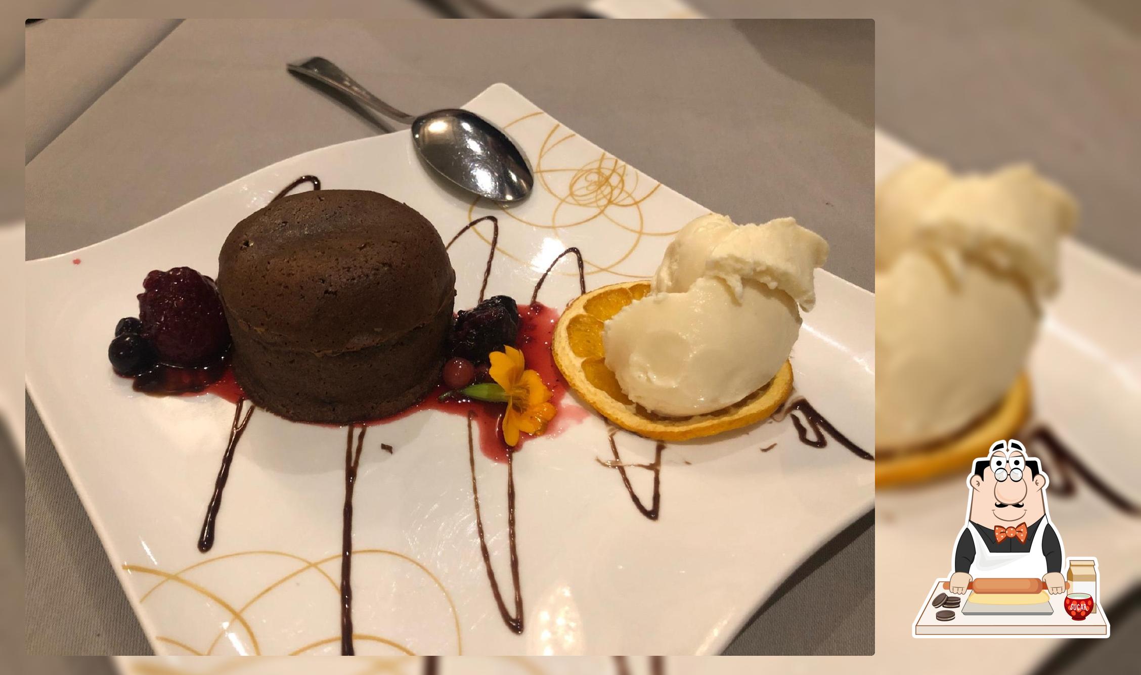 Allegro Restaurant, Bucharest - Restaurant reviews