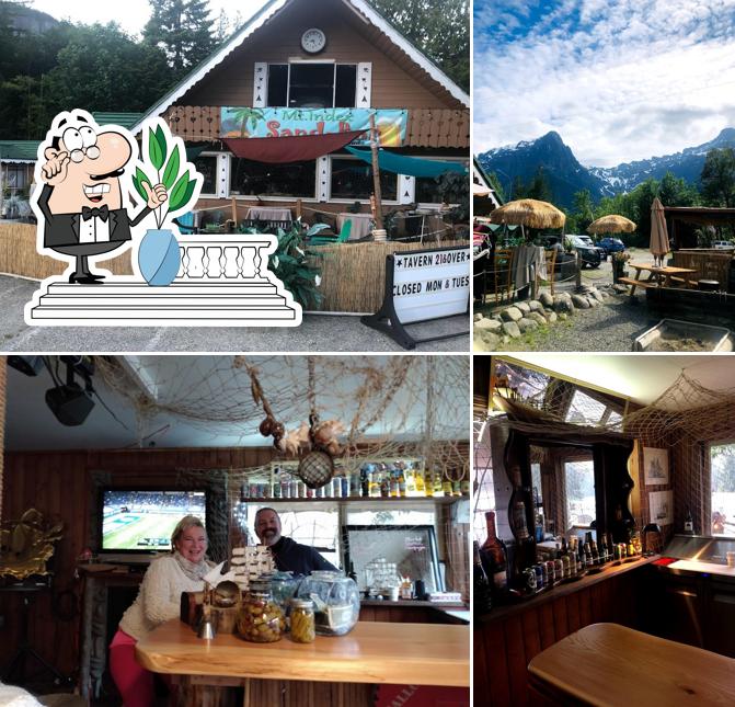 The Sand Bar Tavern, Index - Restaurant menu, prices and reviews