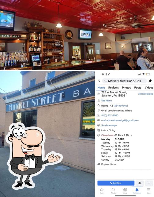 Market Street Bar & Grill in Scranton - Restaurant menu and reviews