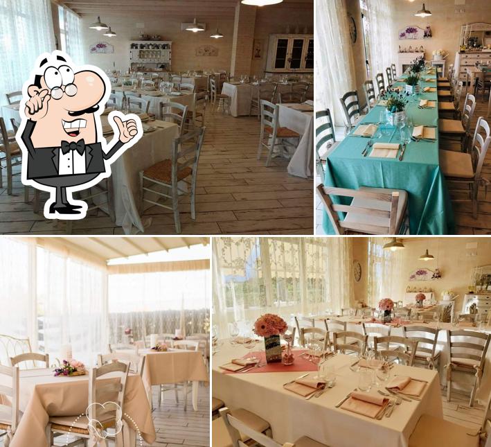 Ad Maiora Risto Country ristorante, Pontinia - Menu e recensioni del ...