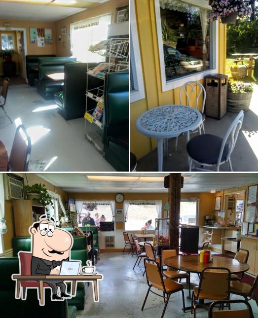 Sandy's Drive Inn, Kettle Falls - Restaurant menu, prices and reviews