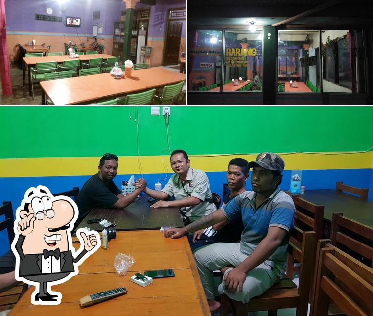 All places to eat and drink in Rarang, winter 2024 - Restaurant Guru