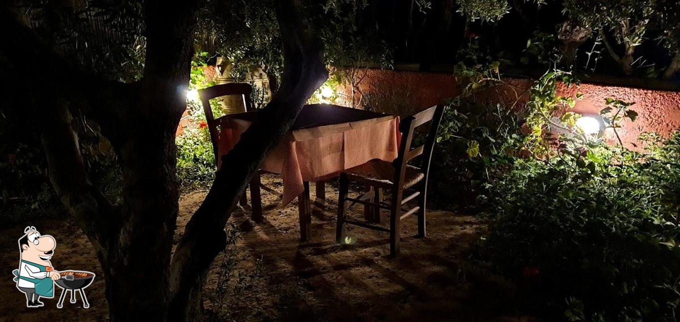 Logári, Kato Gouves - Restaurant reviews