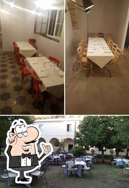 Borgo Ripa pub & bar, Rome, Lungotevere Ripa - Restaurant reviews