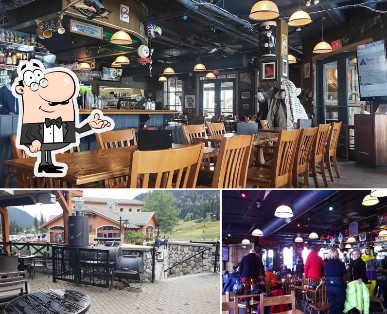 Bottoms Bar & Grill, Sun Peaks - Restaurant menu, prices and reviews