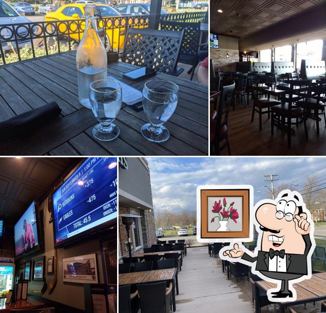 Dandelions Restaurant, Williamsville - Restaurant menu, prices and reviews