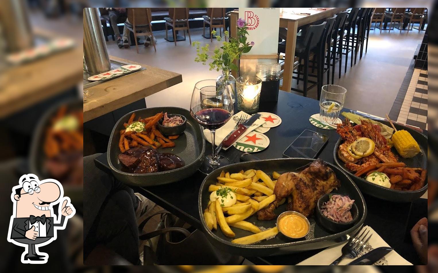 Best restaurants in Central Plaza Mall - Restaurant Guru
