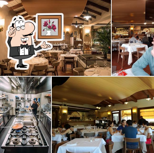 Catullo - Ristorante Pizzeria, Turin - Restaurantspeisekarten und ...