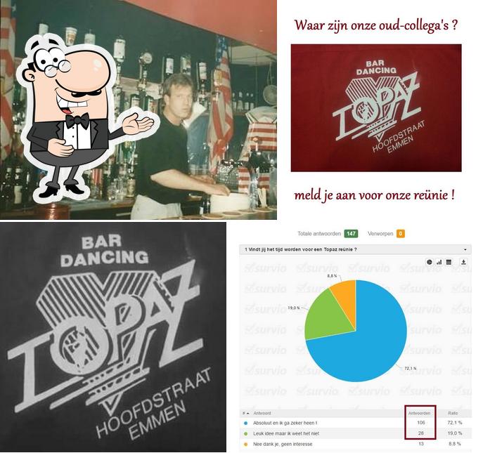 Bar-dancing Topaz, Emmen - Restaurant menu, prices and reviews