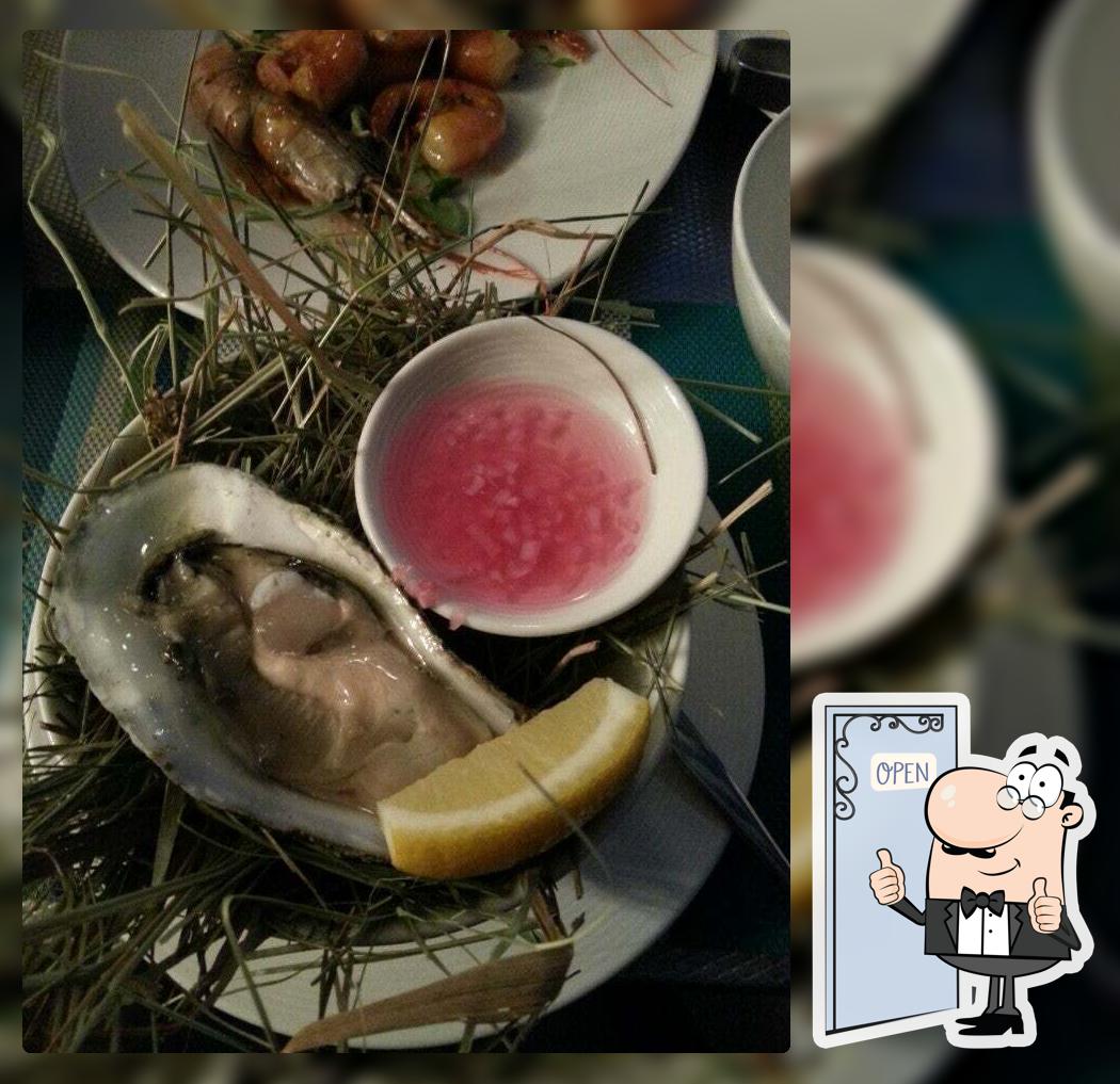 Top 20 restaurants in Riga, october 2025 - Restaurant Guru