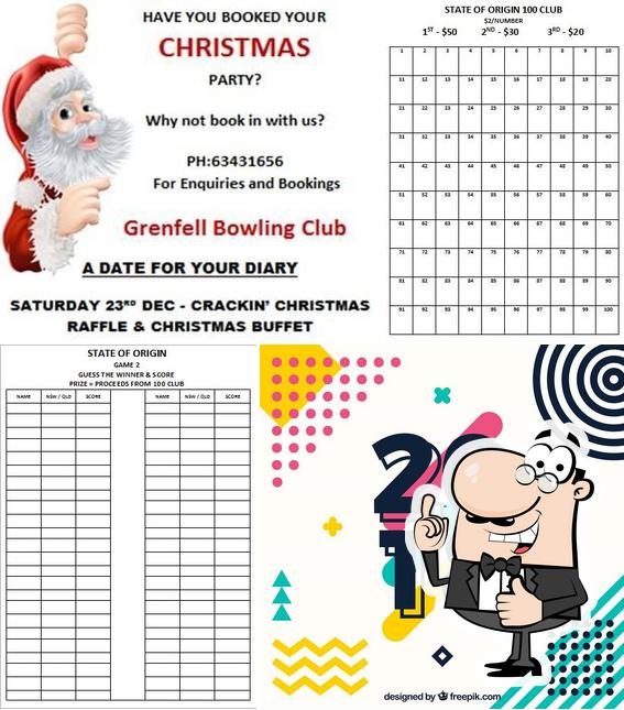 Grenfell Bowling Club, Grenfell - Restaurant menu, prices and reviews