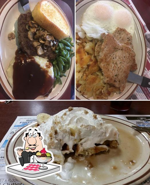 Perry Family Restaurant in Painesville - Restaurant menu and reviews